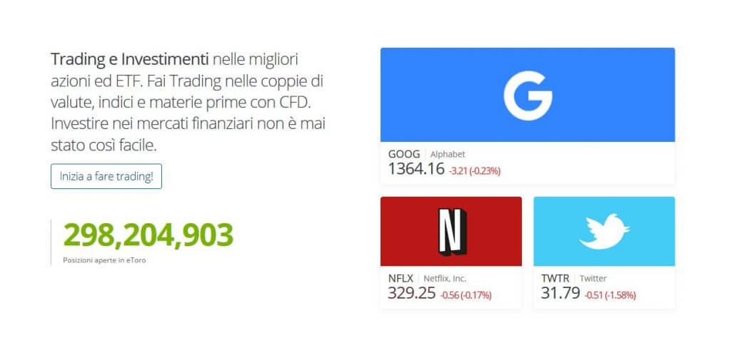 Guida ai CFD con eToro: Quali sono i Vantaggi di Questo Broker?