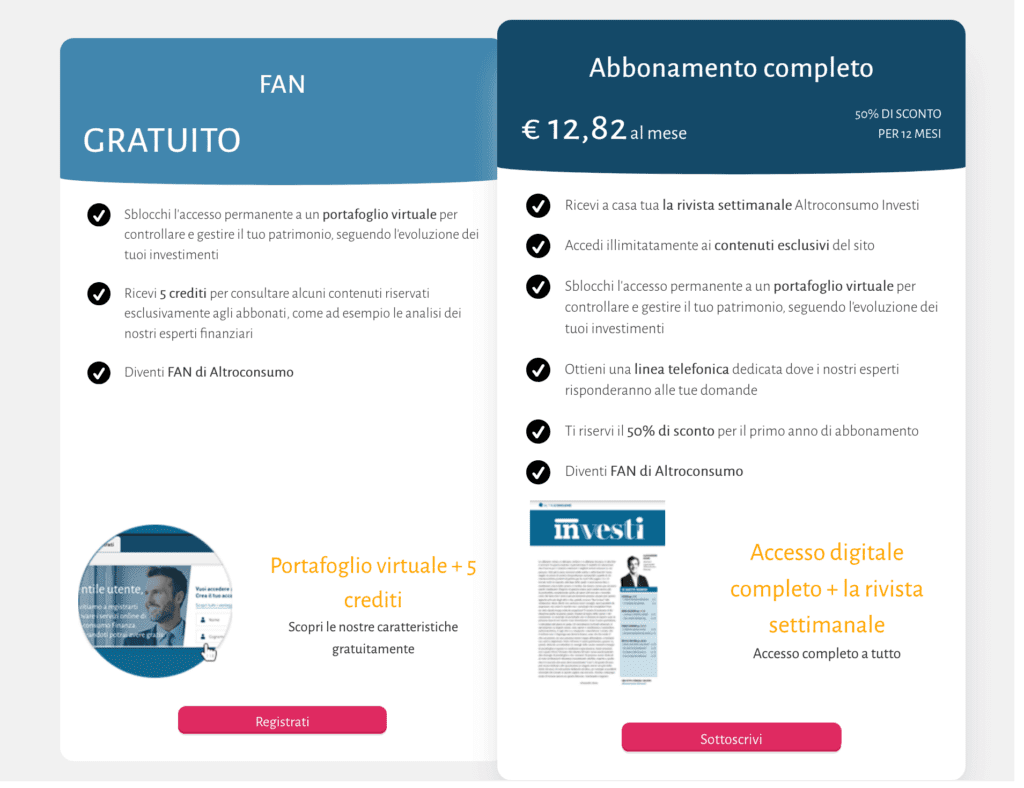 Altroconsumo Investi: tutto quello che bisogna sapere sulla rivista